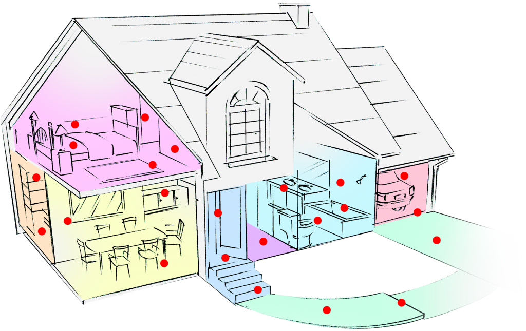Home Safety Check - H & H Bath and Safety